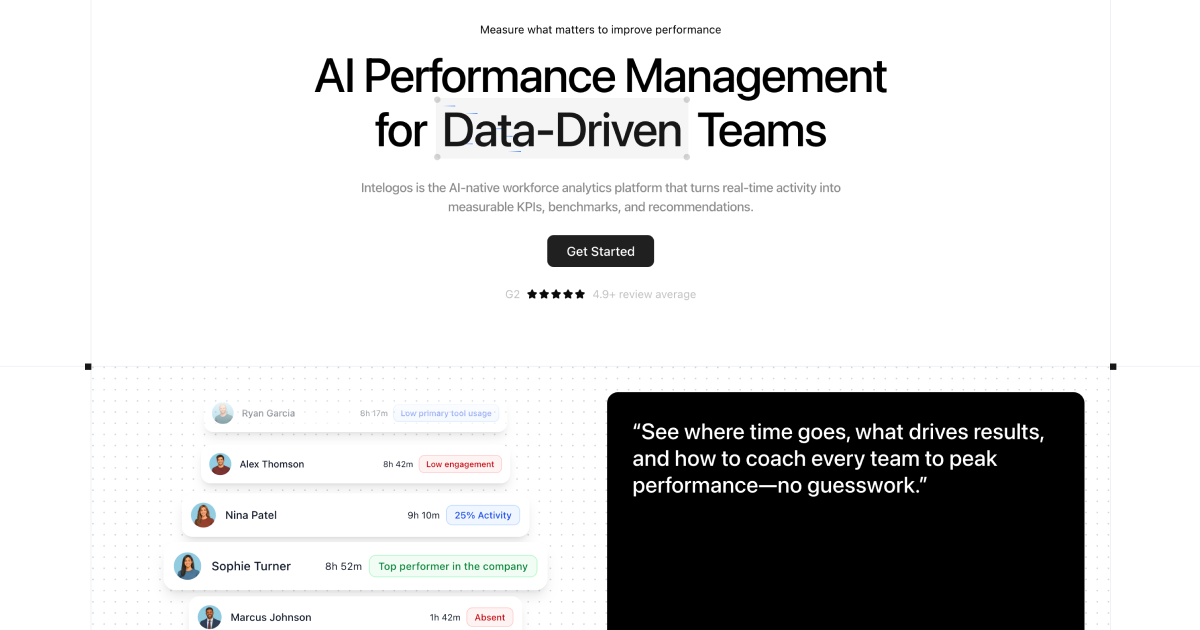 AI Performance Management for Data-Driven Teams | Intelogos